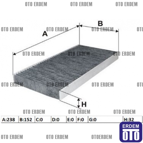 Fluence Polen Filtresi Karbonlu 272774936R 272774936R 272772100R ...